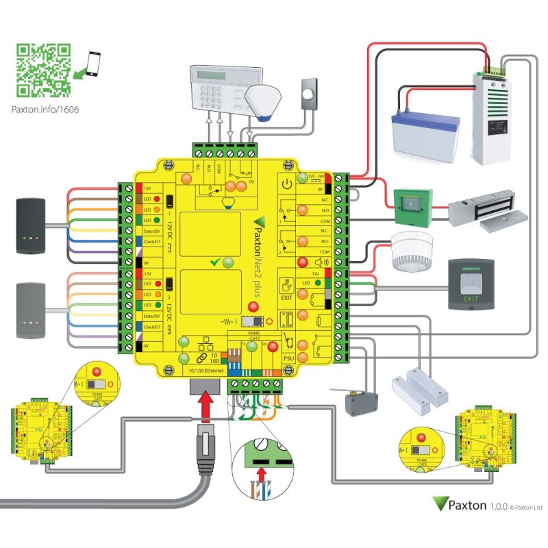 Net2 plus Türsteuerzentrale im Kunstoffgehäuse mit TCP-IP (682-528-D ...